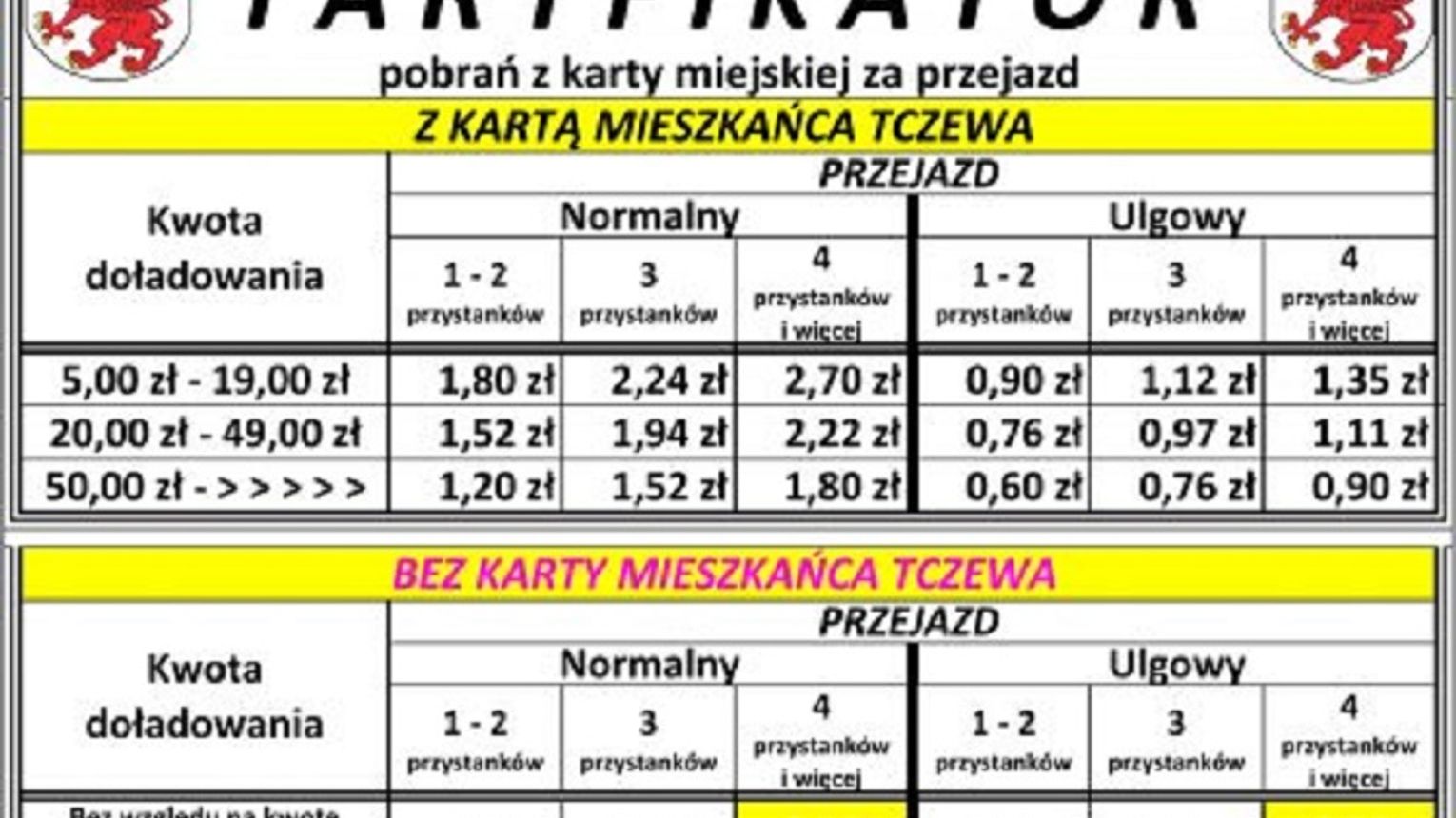 Nowe ceny biletów komunikacji miejskiej. Z Kartą Mieszkańca Tczewa taniej